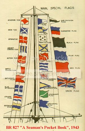 RN Signal Flags in WWII - Maritime WWII - Britmodeller.com